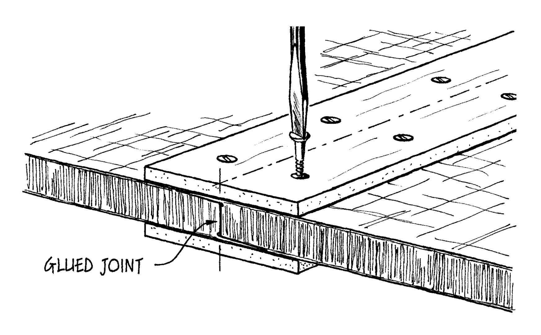 Joining - Duflex - Boat Construction | Lightweight Building Panels ...